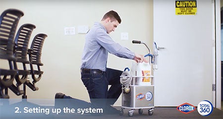 Using the Clorox® Total 360® System | CloroxPro
